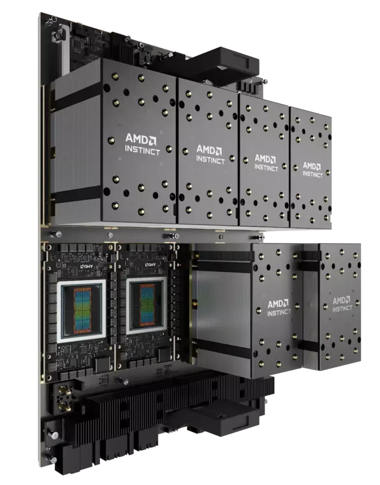 AMD MI300X for AI & ML Workloads | Cloud GPU Platform | TensorWave