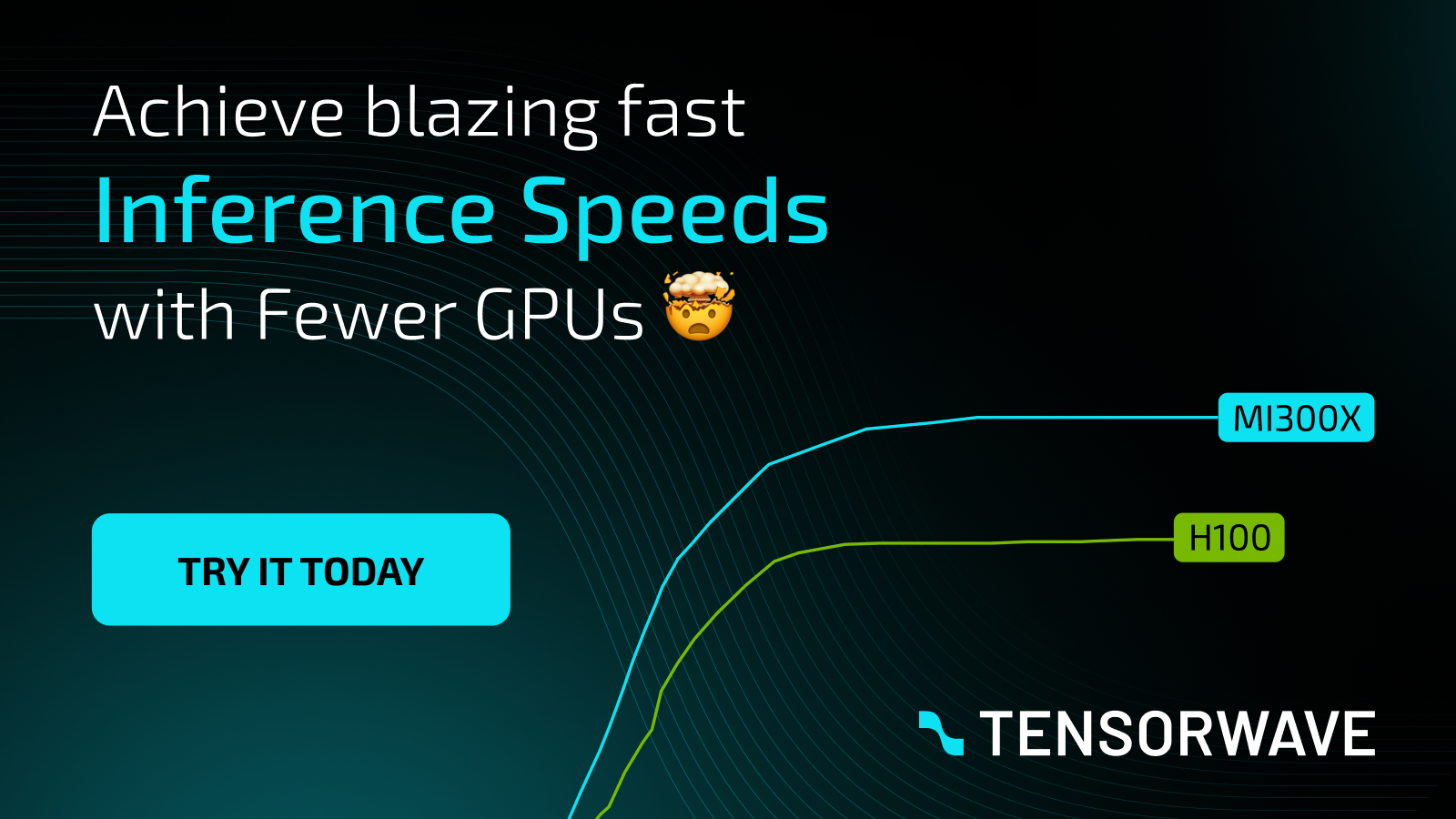 Inference and ML Training GPU Access | Cloud GPU Platform | TensorWave
